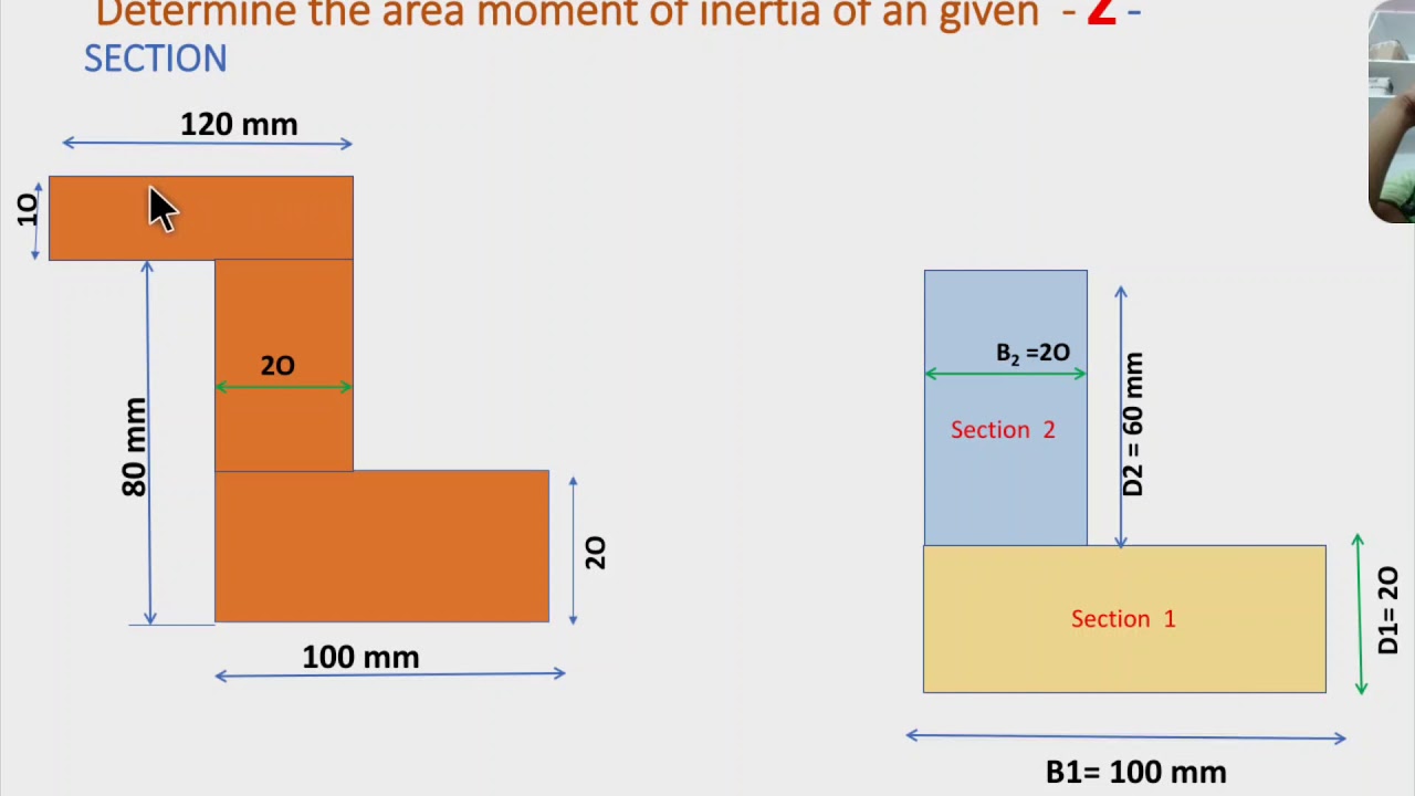 Eng. Mechanics Area M.o. Inertia of an Z- section - YouTube