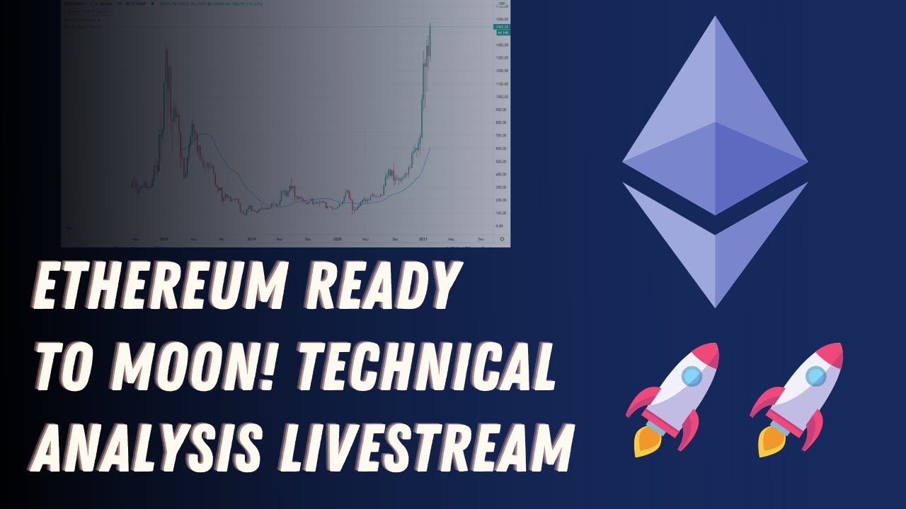 ETHEREUM READY to MOON!?! Bitcoin and Ethereum Watch Party LIVE - YouTube