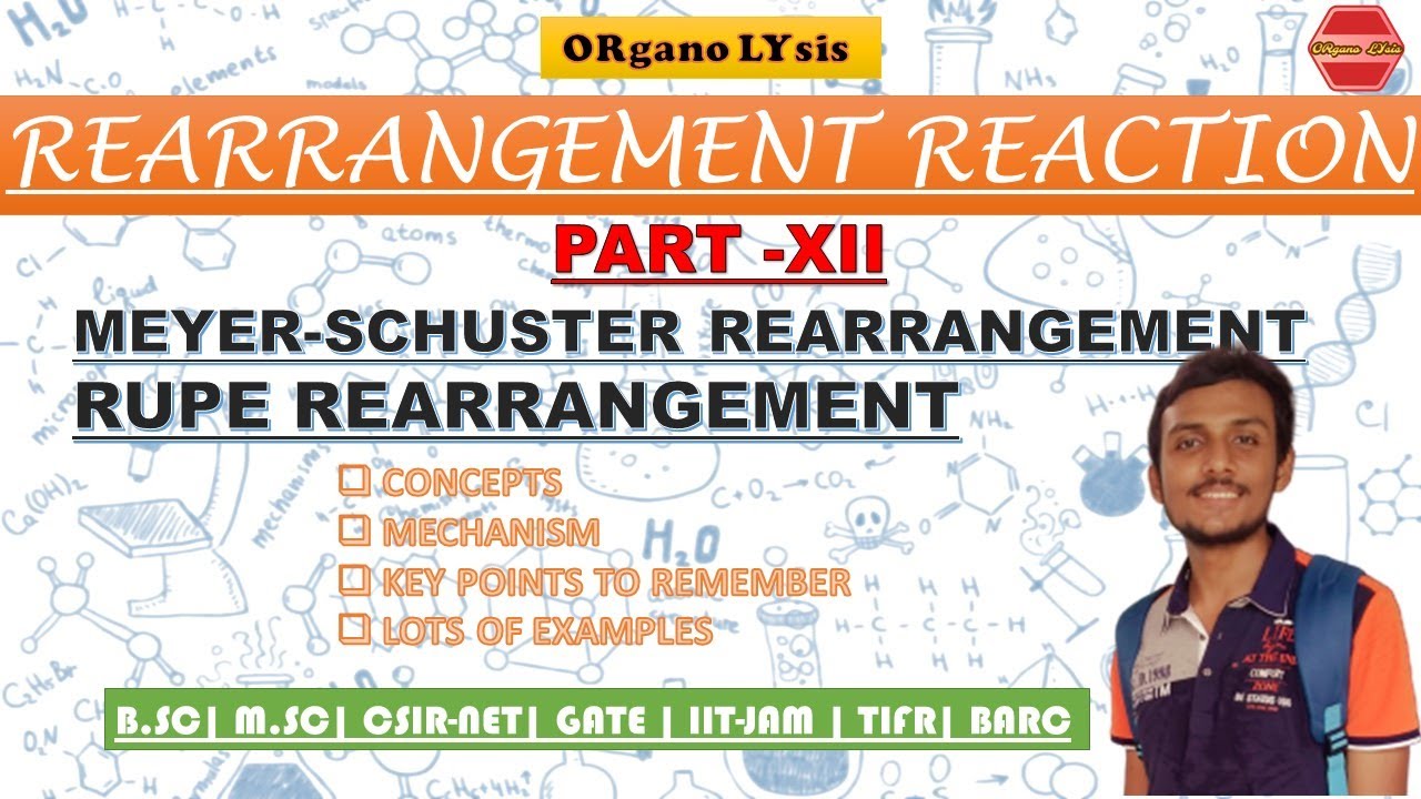 MEYER-SCHUSTER REARRANGEMENT| RUPE REARRANGEMENT| CONCEPTS| MECHANISM ...