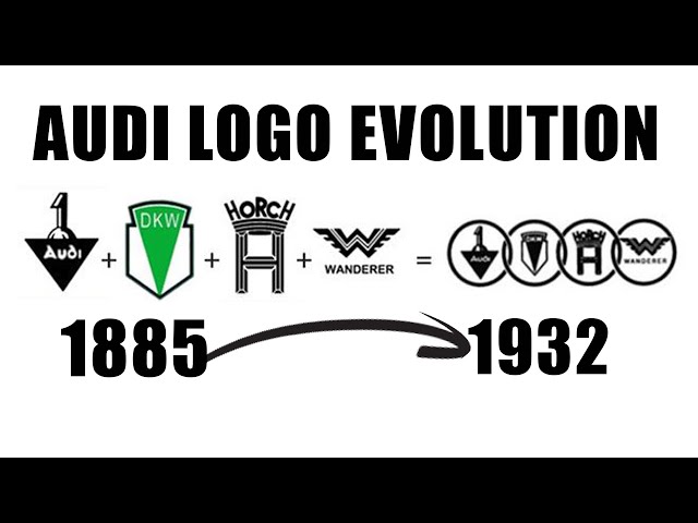 History Of The Audi Logo History - Infoupdate.org