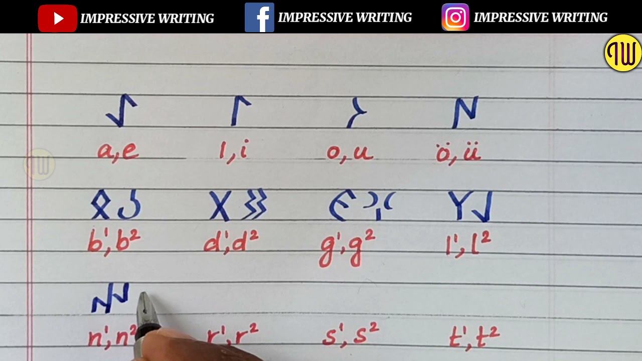 🎊HOW to write old Turkic orkhon💝alphabet letter chart|💕10thcentury ...