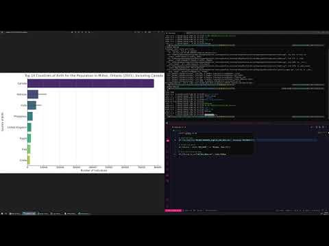 Playing around with ChatGPT GPT-4 and Code Interpreter - YouTube