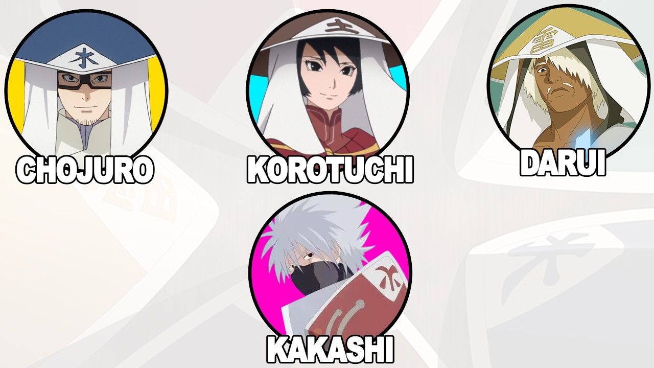Every Weakest Kage From Every Village Explained in 21 Minutes - YouTube
