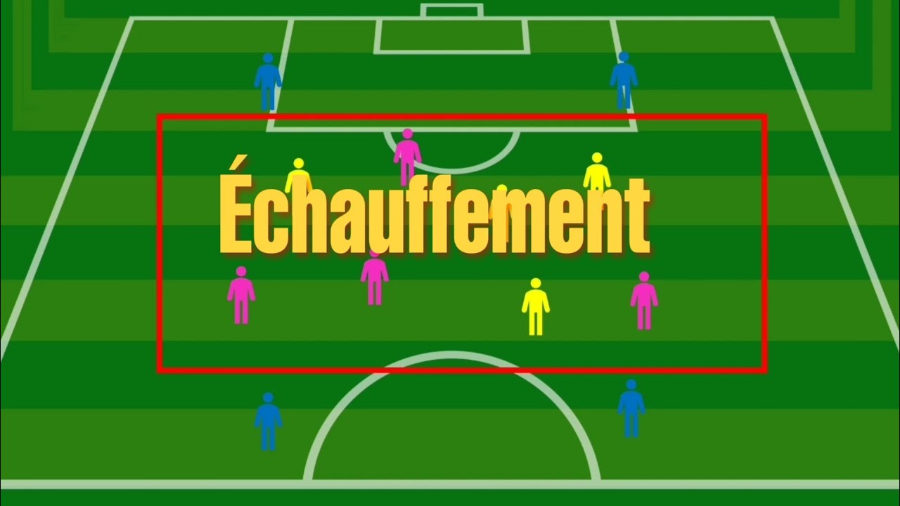 Jeu d'échauffement projection rapide et recherche du dédoublement ...