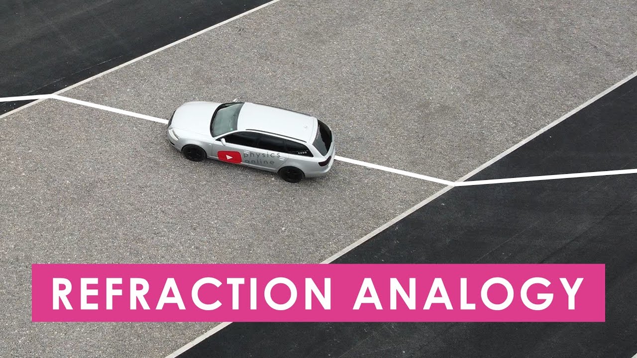 Refraction Analogy with a Real Car - GCSE and A Level Physics - YouTube
