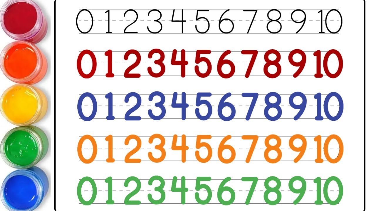 Counting 1 to 10 | Numbers Song 1 to 10 | 123456789 Numbers | One Two ...