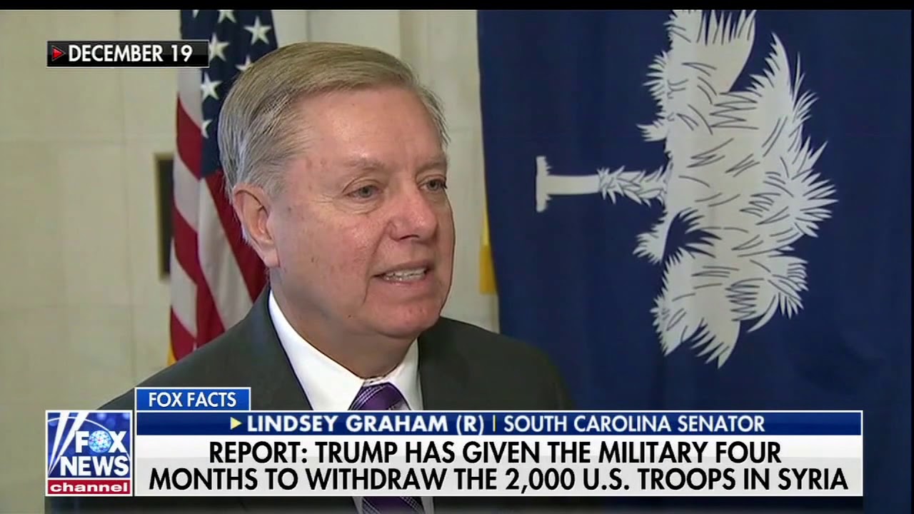 January 1, 2019: Defense Priorities fellow Benjamin H. Friedman on Fox ...