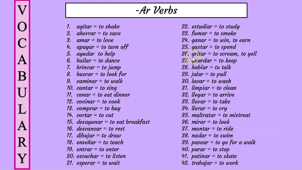 Llegar Conjugation Chart Infinitive Verbs In Spanish: Verb Endings,