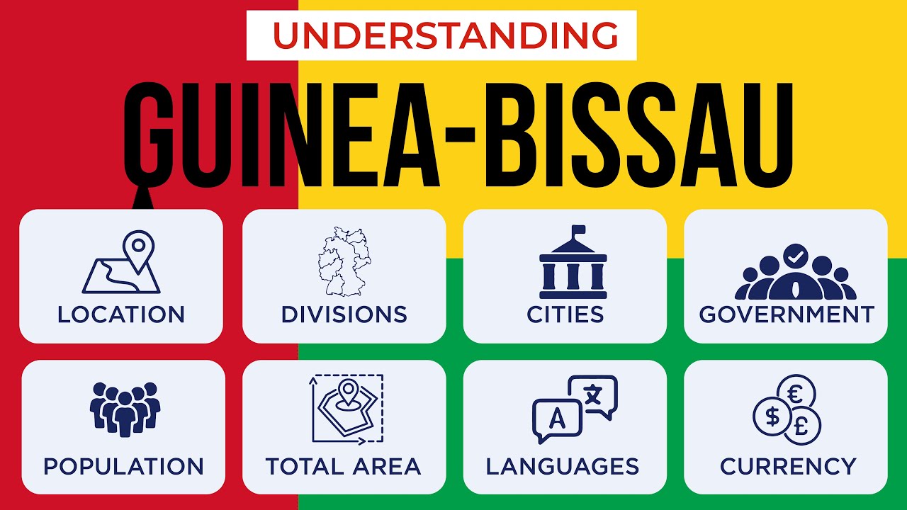 Guinea-Bissau: Discover West Africa's Hidden Gem - YouTube