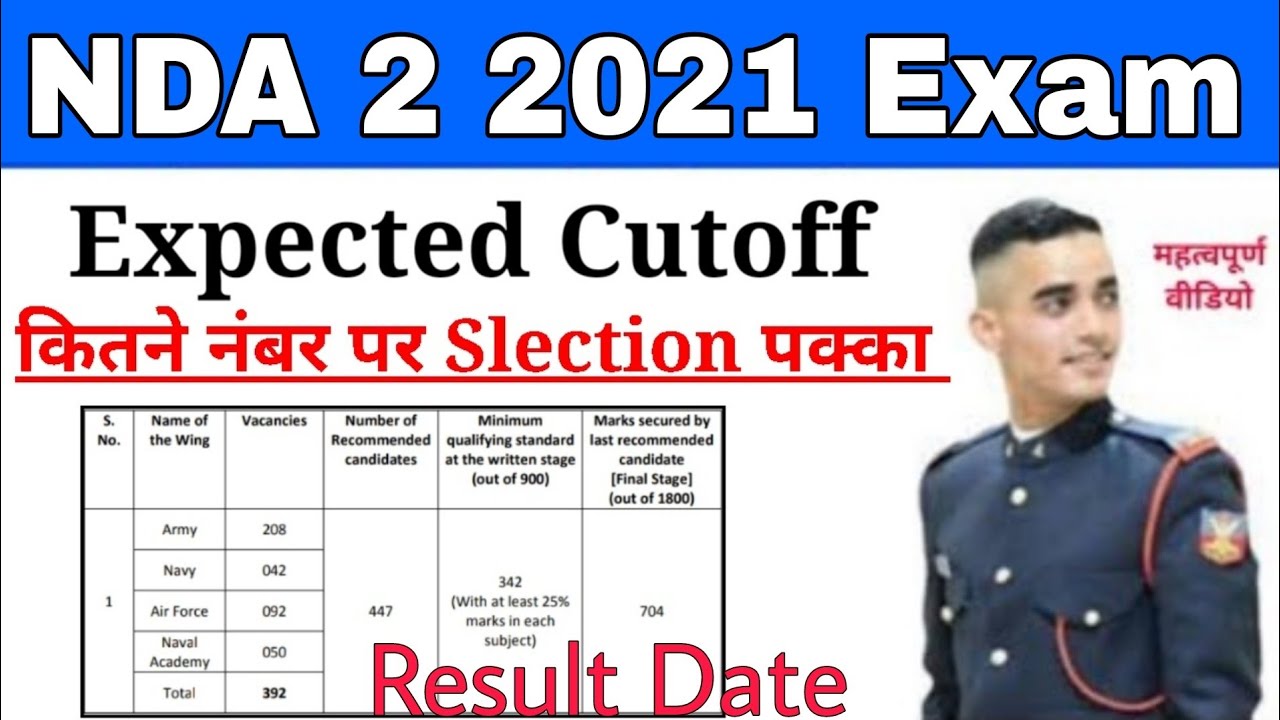 NDA 2021 Expected Cutoff || NDA 02/2021 Cut Off Marks || NDA Cut Off ...