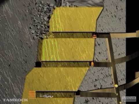 Sublevel Caving Method - YouTube