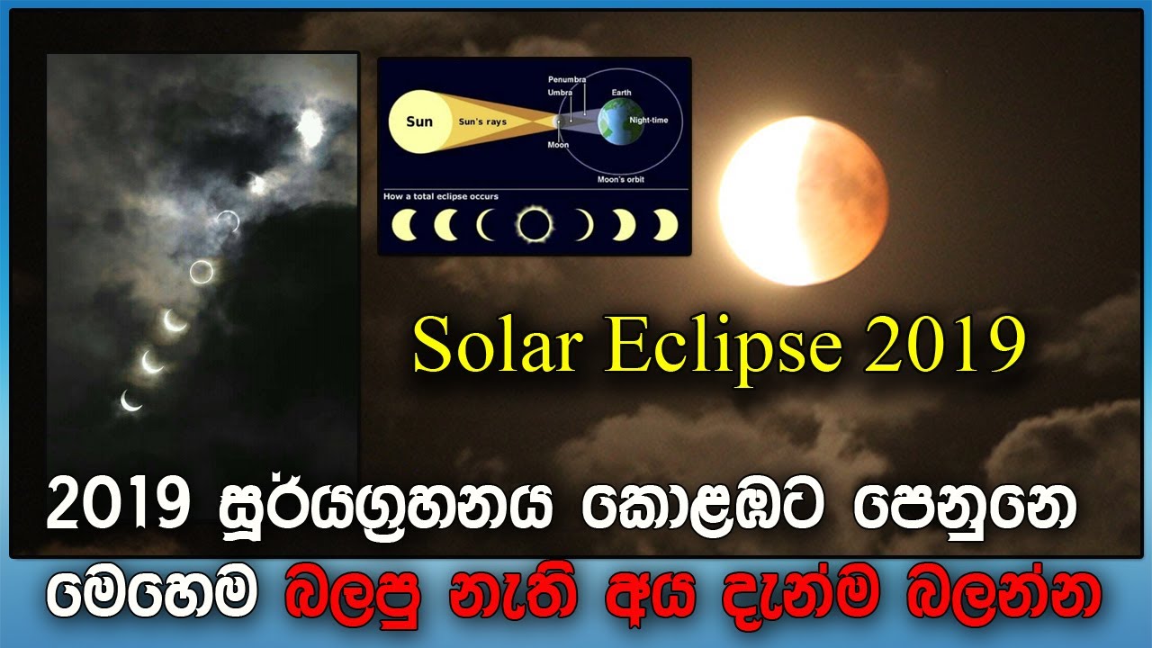 Solar Eclipse December 2019 Pics and Videos Srilanka | සූර්යග්‍රහනය ...