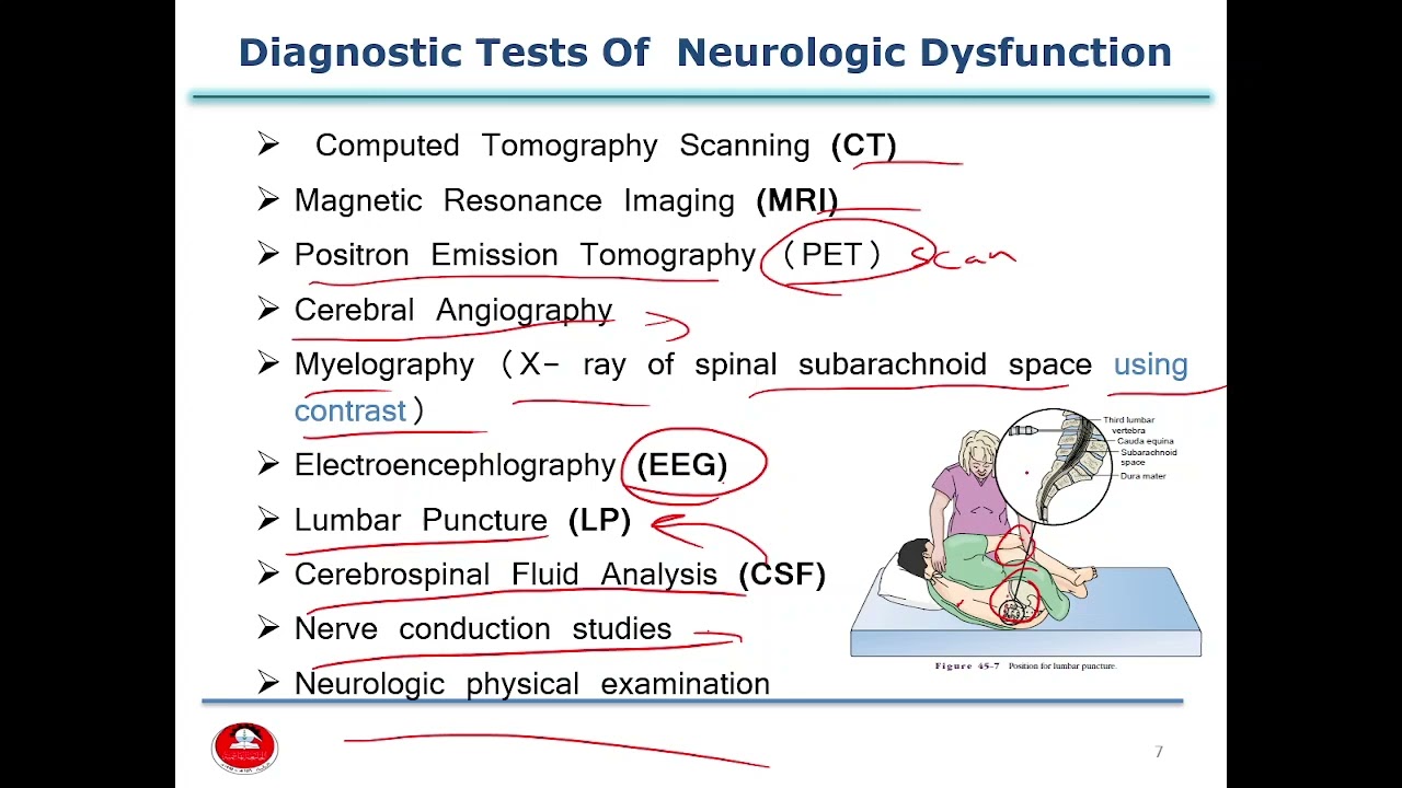 Adult Health Nursing 2: Neurological Dysfunctions - Altered Level of ...