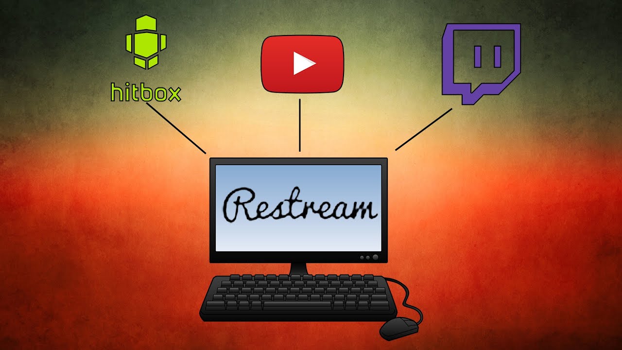 How to Stream to Multiple Streaming Sites Using Restream - YouTube