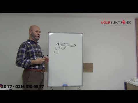 Tabanca Define İşareti Anlamı ve Çözümü