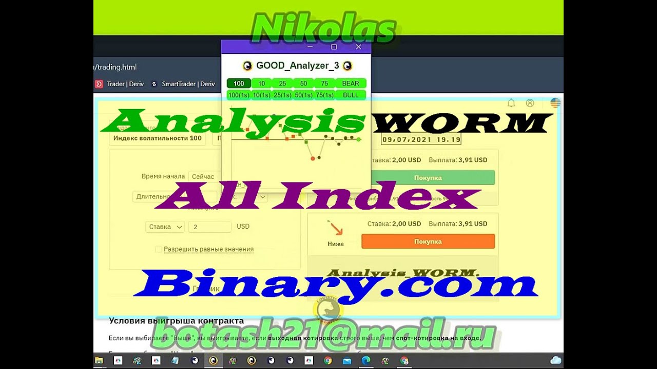 Analysis_WORM All_Index Binary.com - YouTube