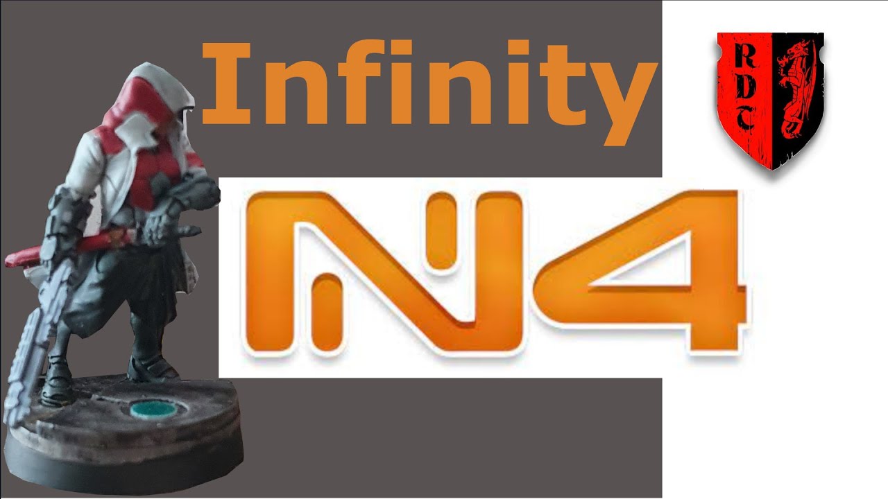 INFINITY N4/CodeOne BEGINNER's-Guide | Infinity anfangen | Was BENÖTIGE ...