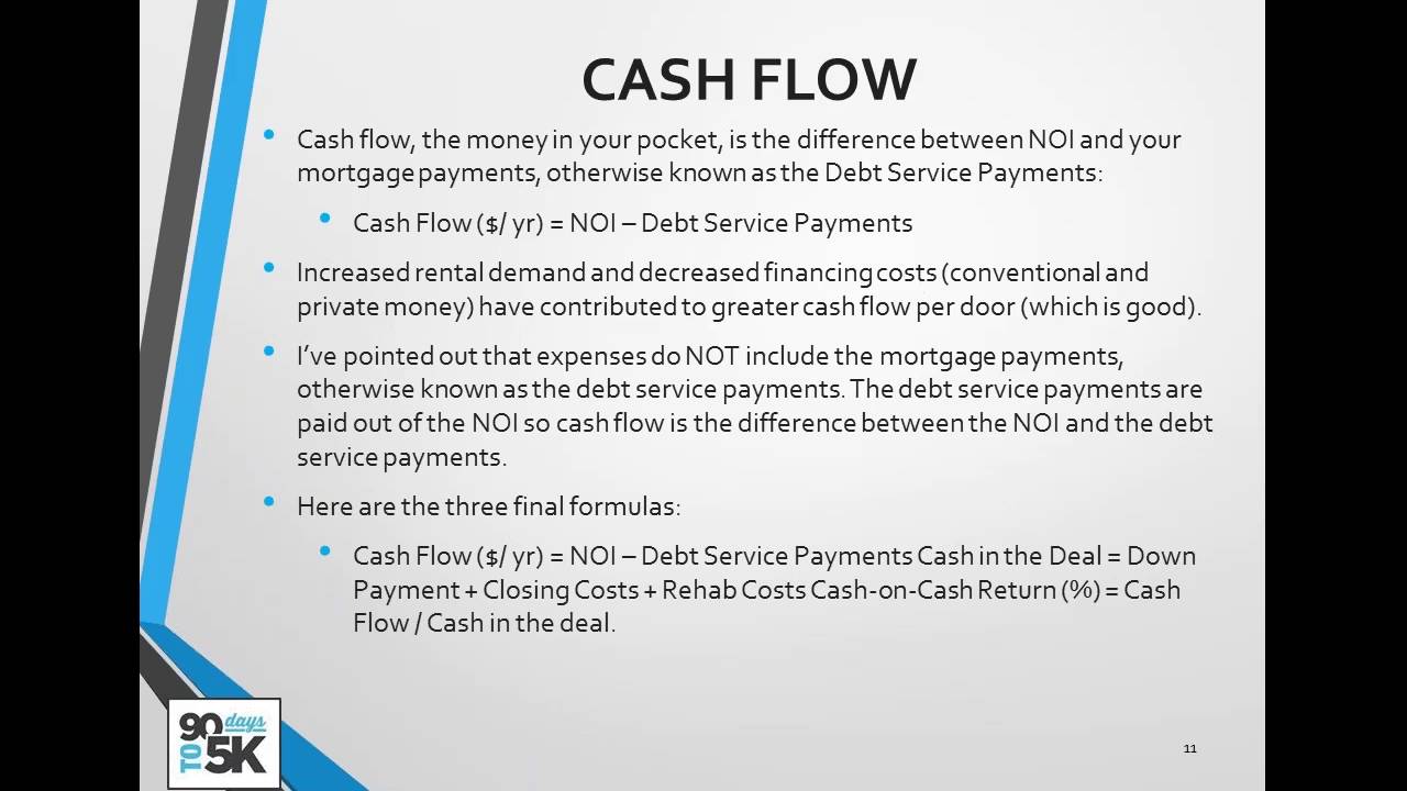 Intro to Cash Flow - YouTube