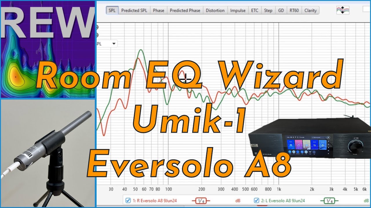 How to Use REW Room Correction, Umik-1 and Eversolo A8 to Improve Your Hifi Sound - YouTube