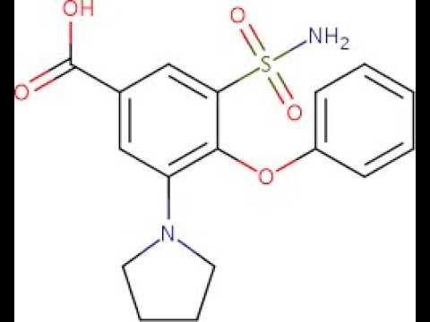 Brand names of Piretanide ; Arelix, Eurelix, and Tauliz - YouTube