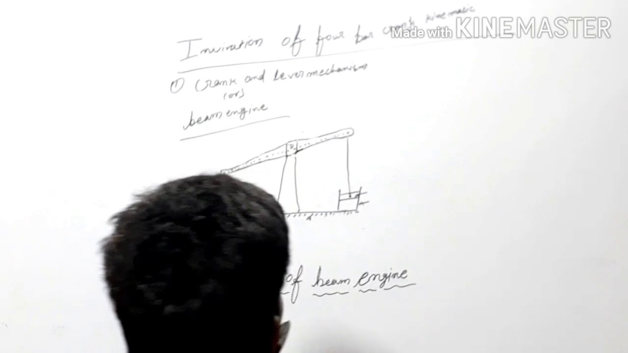 Beam engine ( or ) crank and lever mechanism - YouTube