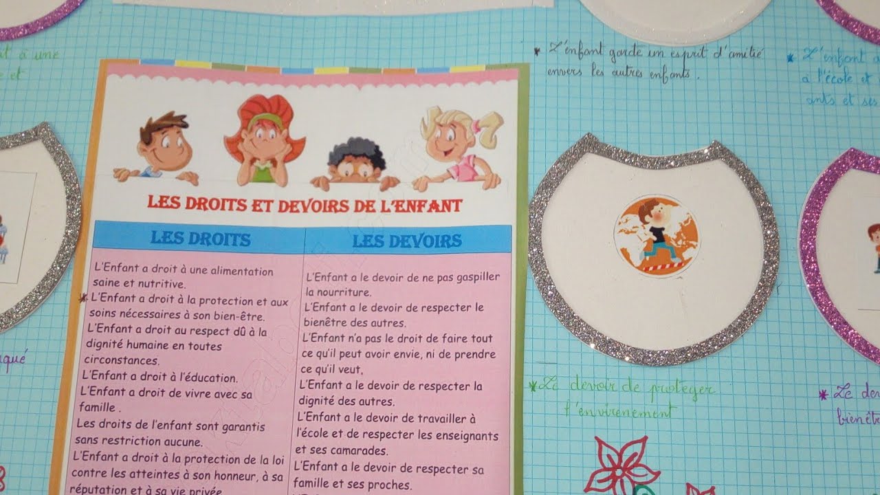 Projet 5 année la charte de la classe Les droits et les devoirs de l ...