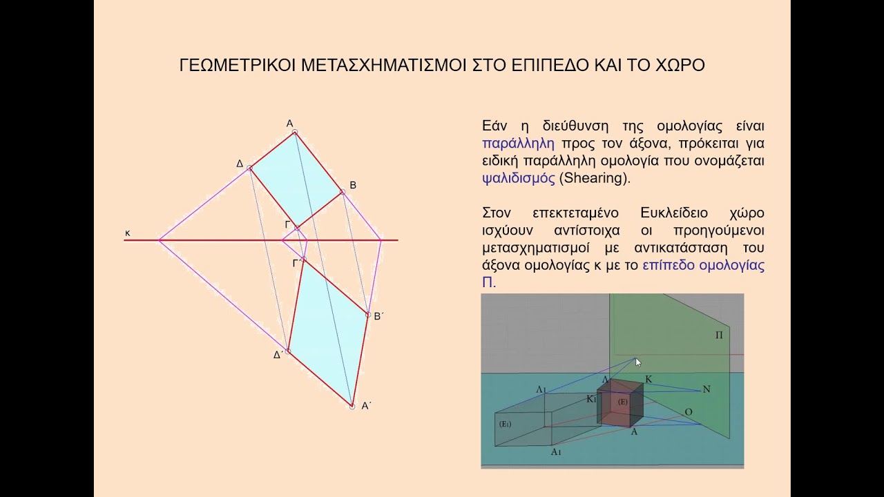 ΣΧΕΔΙΑΣΤΙΚΗ ΜΕΘΟΔΟΛΟΓΙΑ Ι - ΓΕΩΜΕΤΡΙΚΟΙ ΜΕΤΑΣΧΗΜΑΤΙΣΜΟΙ ΙΙ - ΜΗ ...