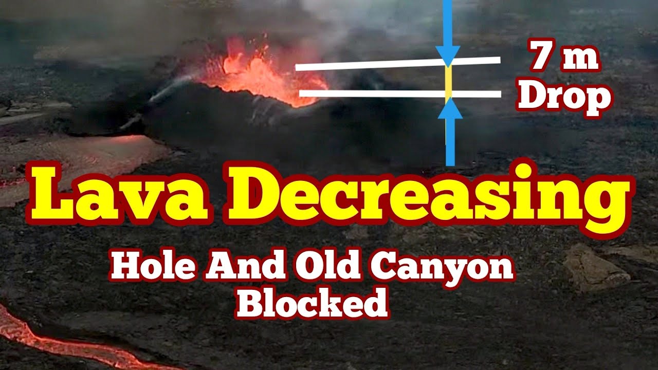Lava Level Falling, Hole & Canyon Blocked, Iceland Litli-Hrútur ...