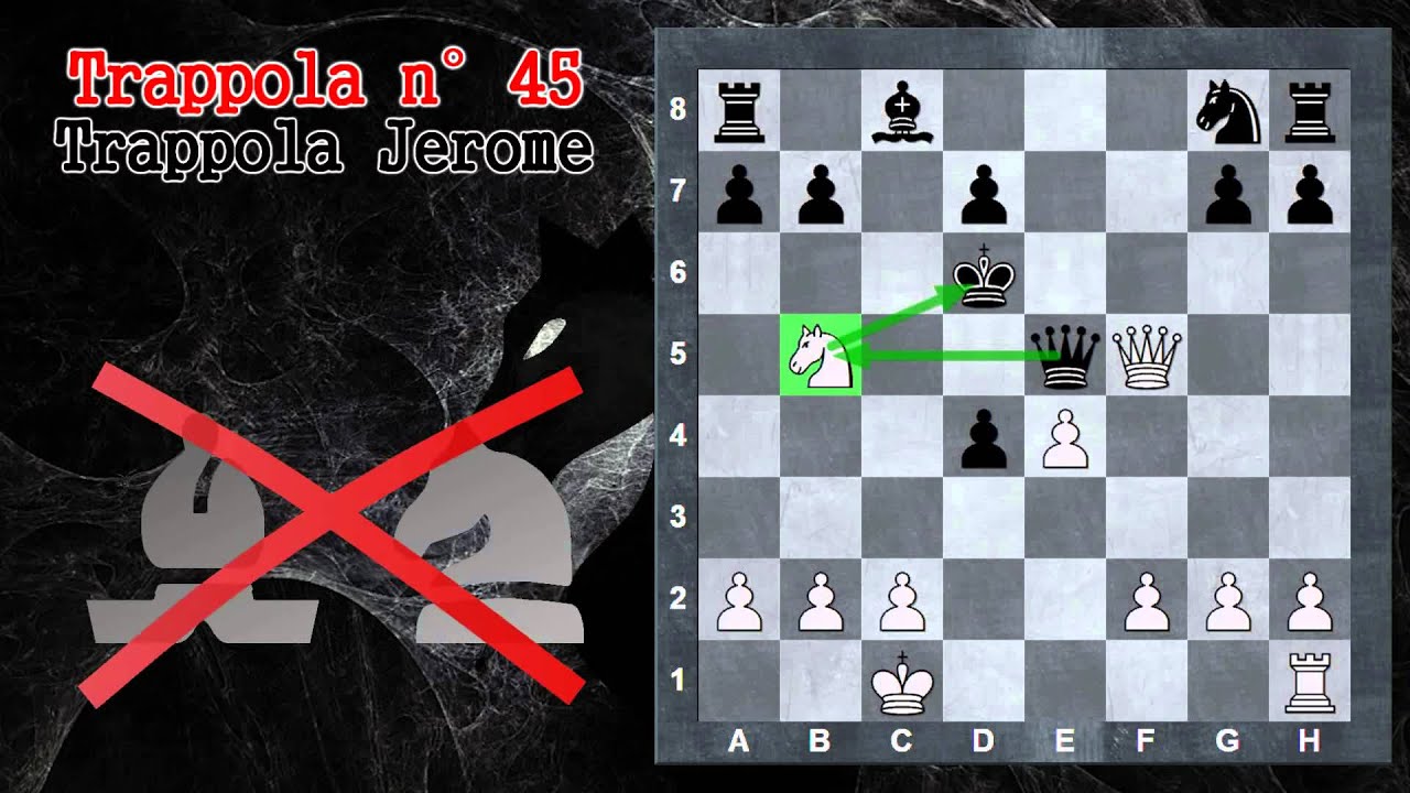 Trappole in Apertura 45 - Scacchi - Trappola Jerome - Partita Italiana ...