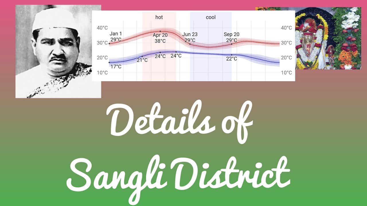 Details of Sangli District, Maharashtra| Sangli District Weather - YouTube