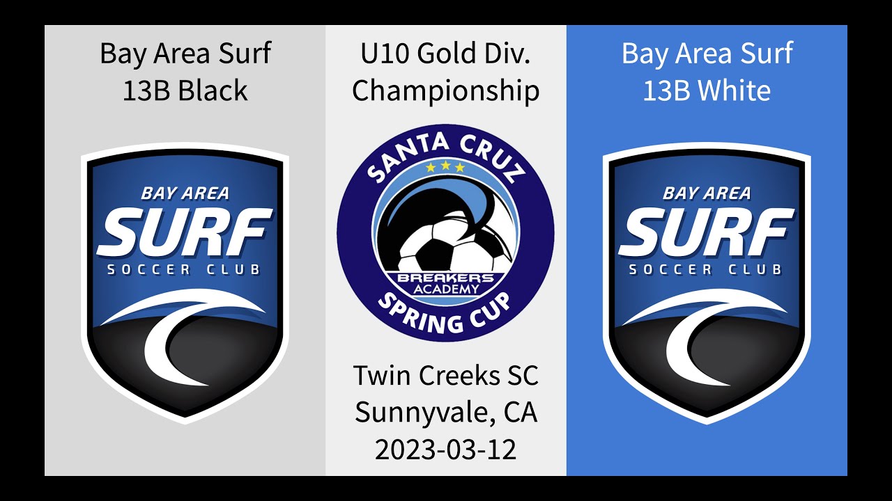 Bay Area Surf 13B Black 0-5 Bay Area Surf 14B | Breakers Spring Cup U10 ...