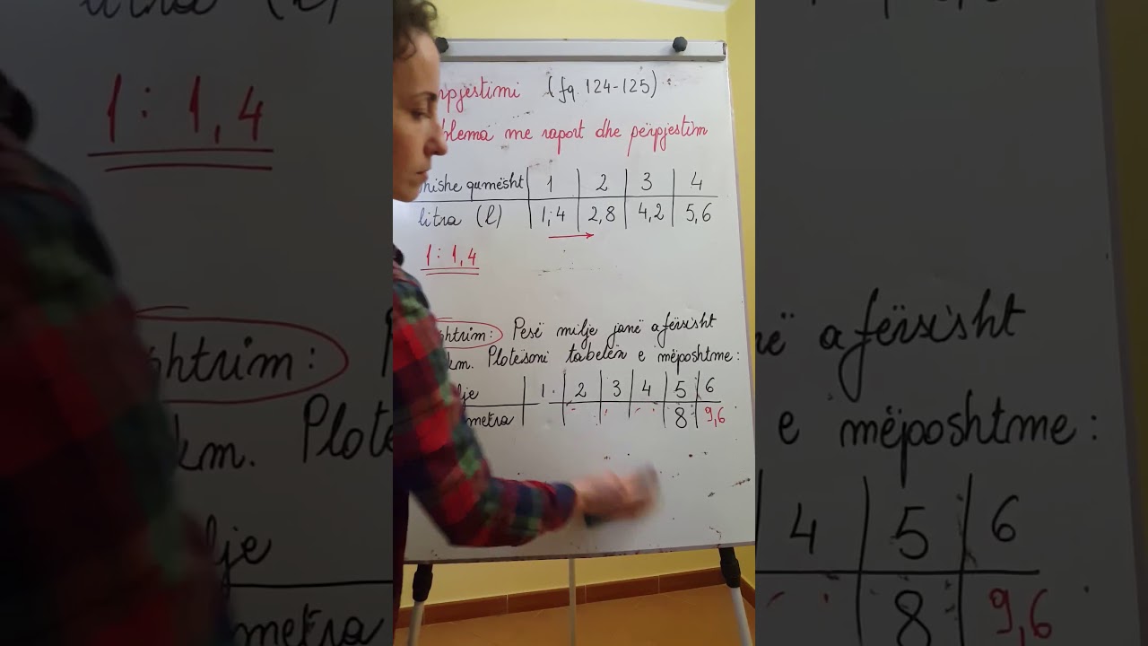 "Perpjestimi dhe ushtrime me perpjestim" kl 6 java e tete online (part ...