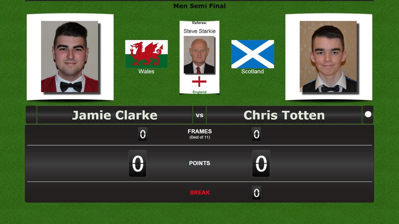 Snooker Men 1/2 Final : Jamie Clarke vs Chris Totten - YouTube