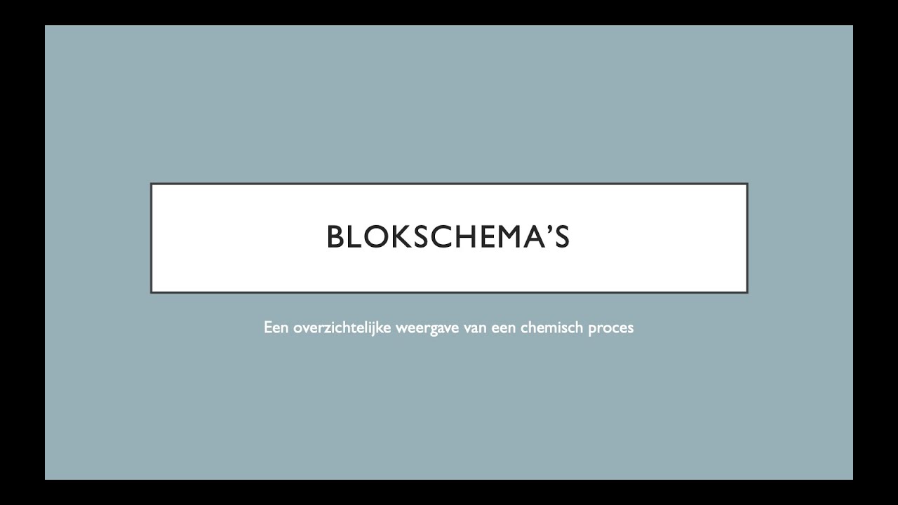 Blokschema's - YouTube