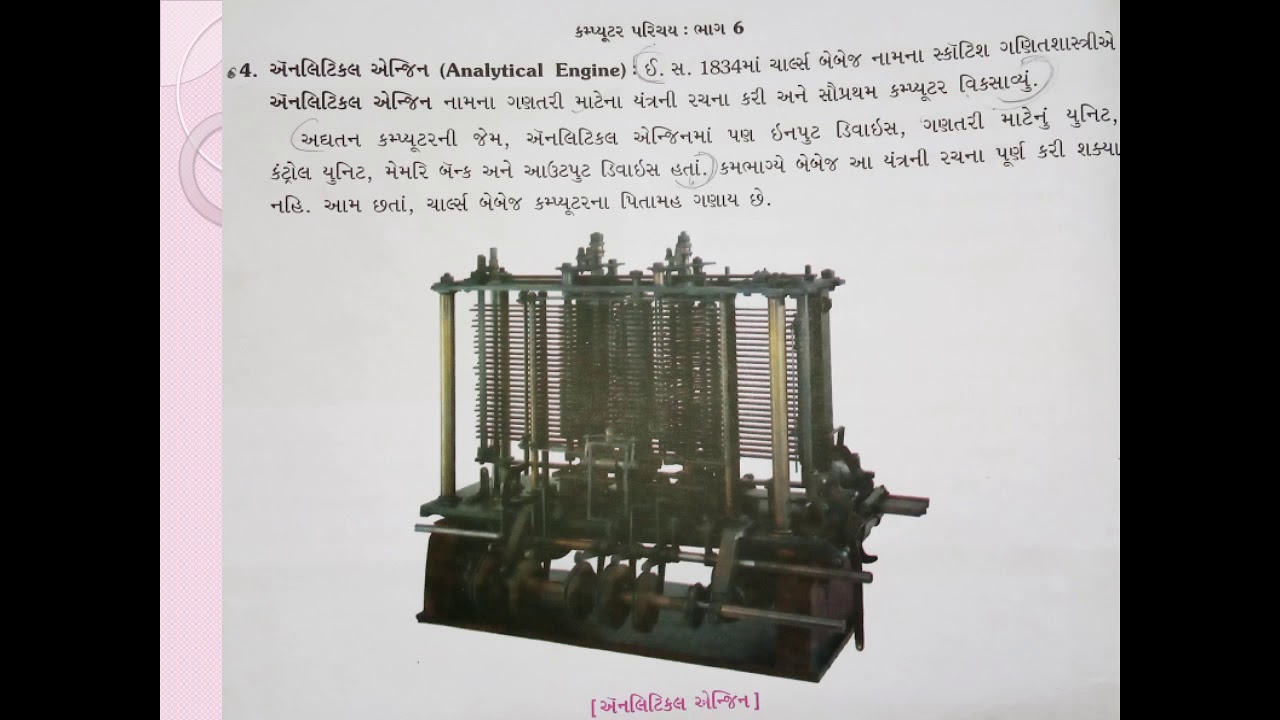 STD 6 COMPUTER UNIT 1 - YouTube