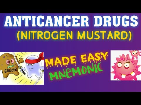 Anti cancer drugs(nitrogen mustard)-easy way to remember - YouTube