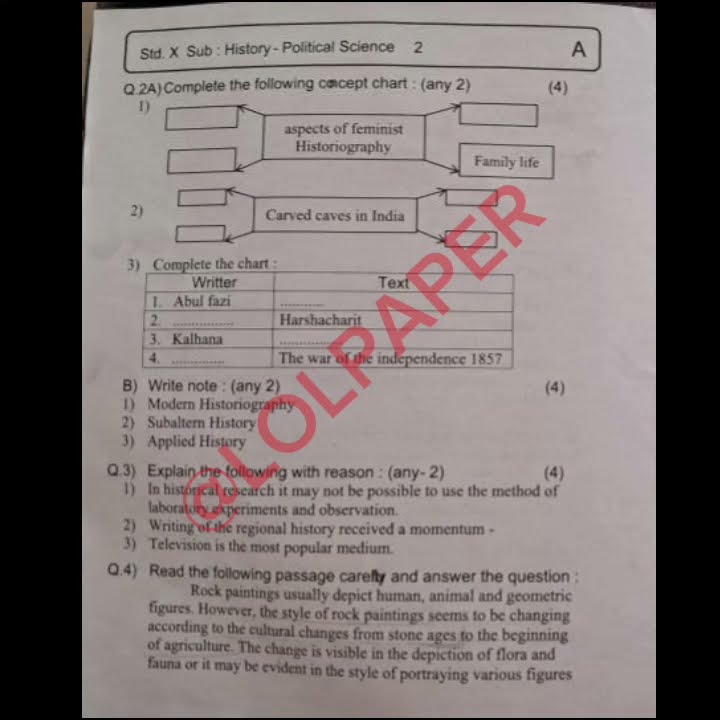 Std 10th history and political science real exam question paper 22/10 ...