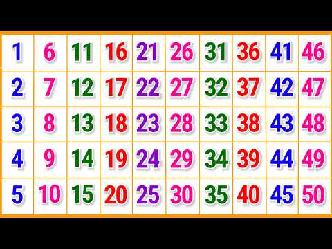 Count | 1 to 50 | 123 Numbers | One two three Counting | One To Fifty | Learn Ginti With Fun