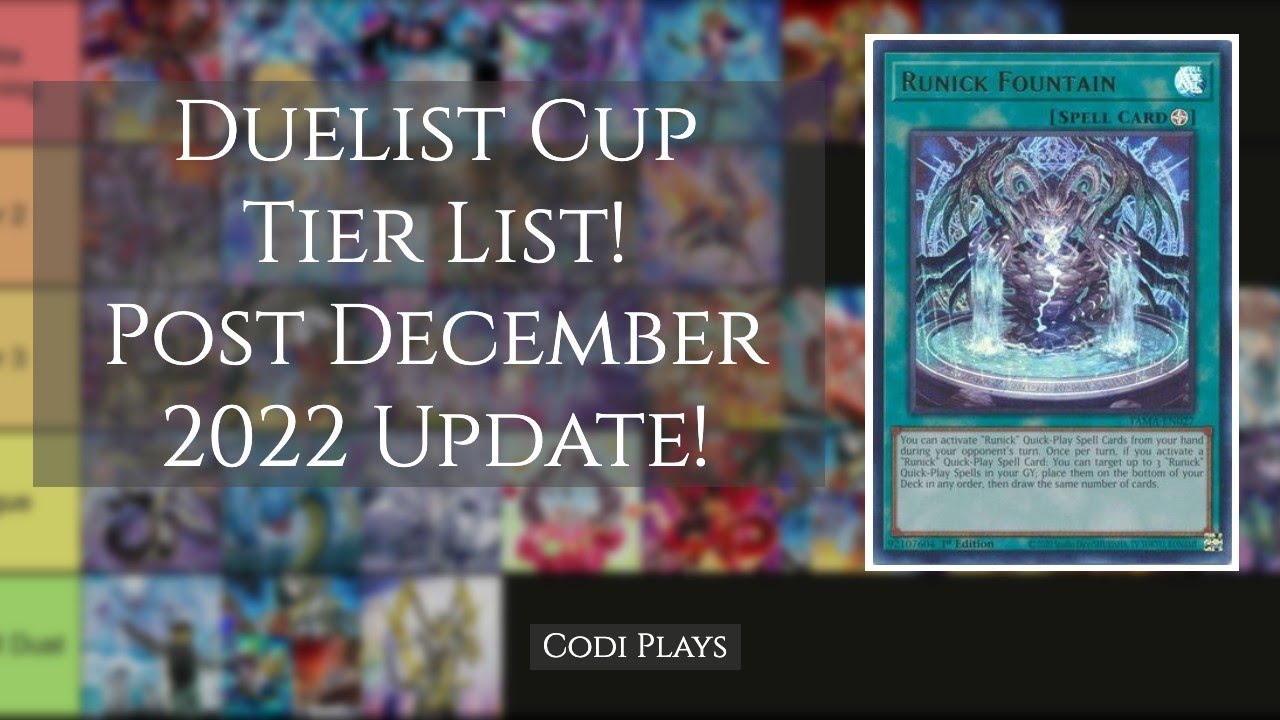 Yugioh Master Duel! Duelist Cup Tier List! Post Mysterious Labyrinth ...