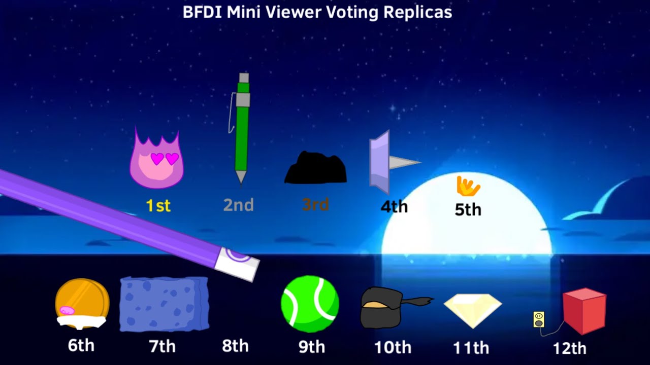 BFDI MINI VIEWER VOTING REPLICAS EPISODE 14 - YouTube