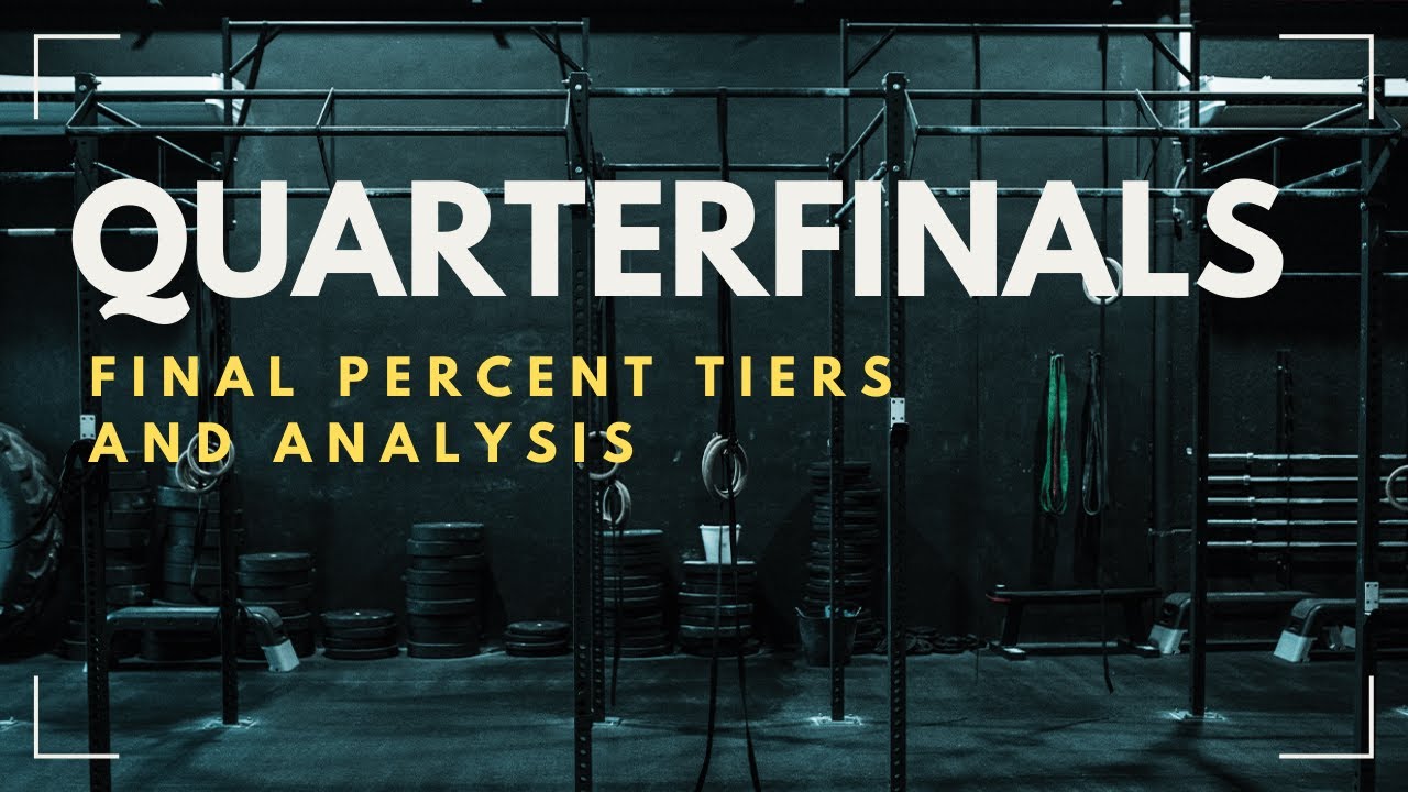 2024 CrossFit quarterfinals analysis by percentage tiers for scores ...