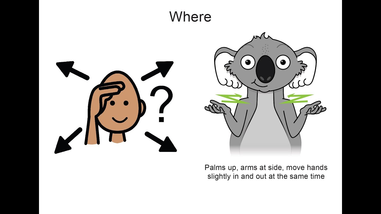 Mapleton Lilyponds Park Communication Board Key Word Sign tutorial ...