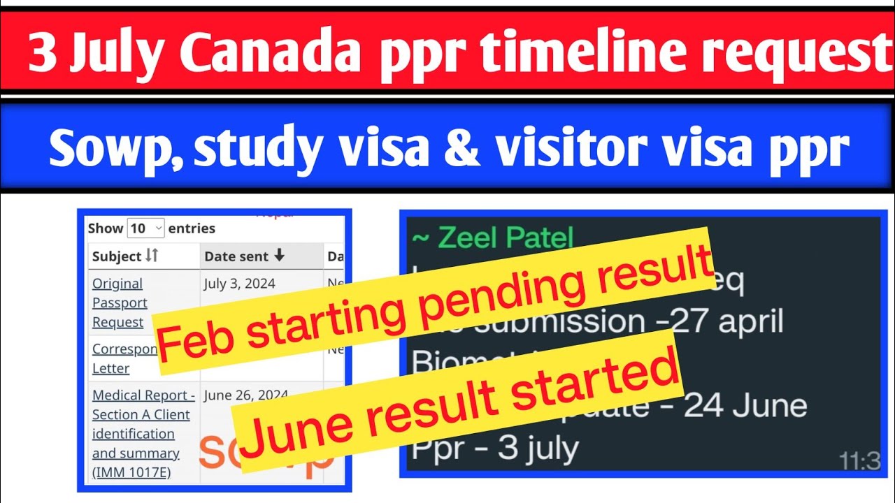 3 July Canada ppr timeline | Today's ppr request timeline canada ...