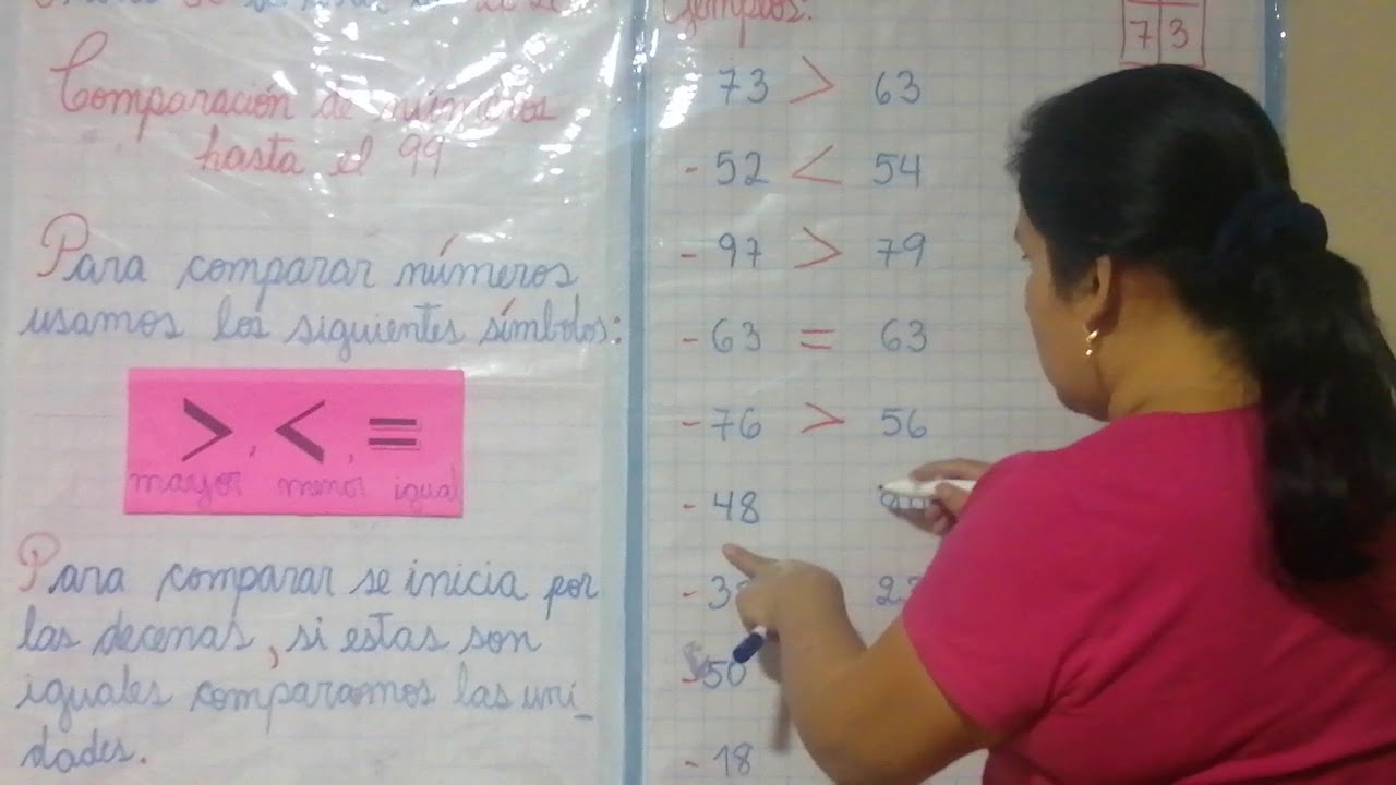 Segundo grado - matemática : Comparación de números hasta el 99 - YouTube