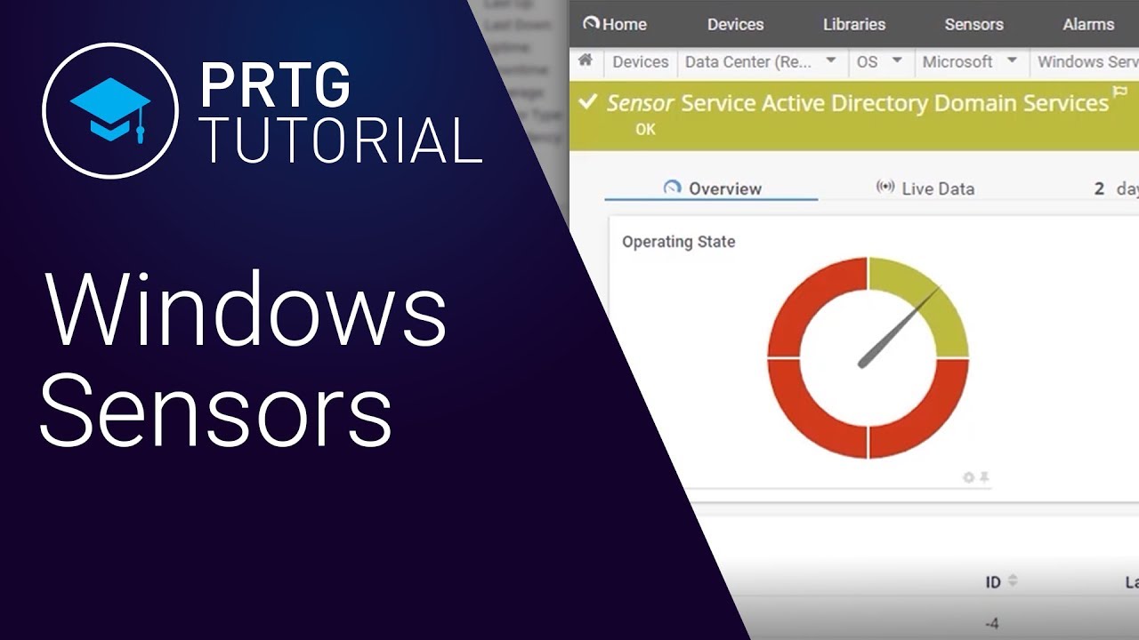 las 10 mejores herramientas para supervisar servidores Windows en 2023 ...