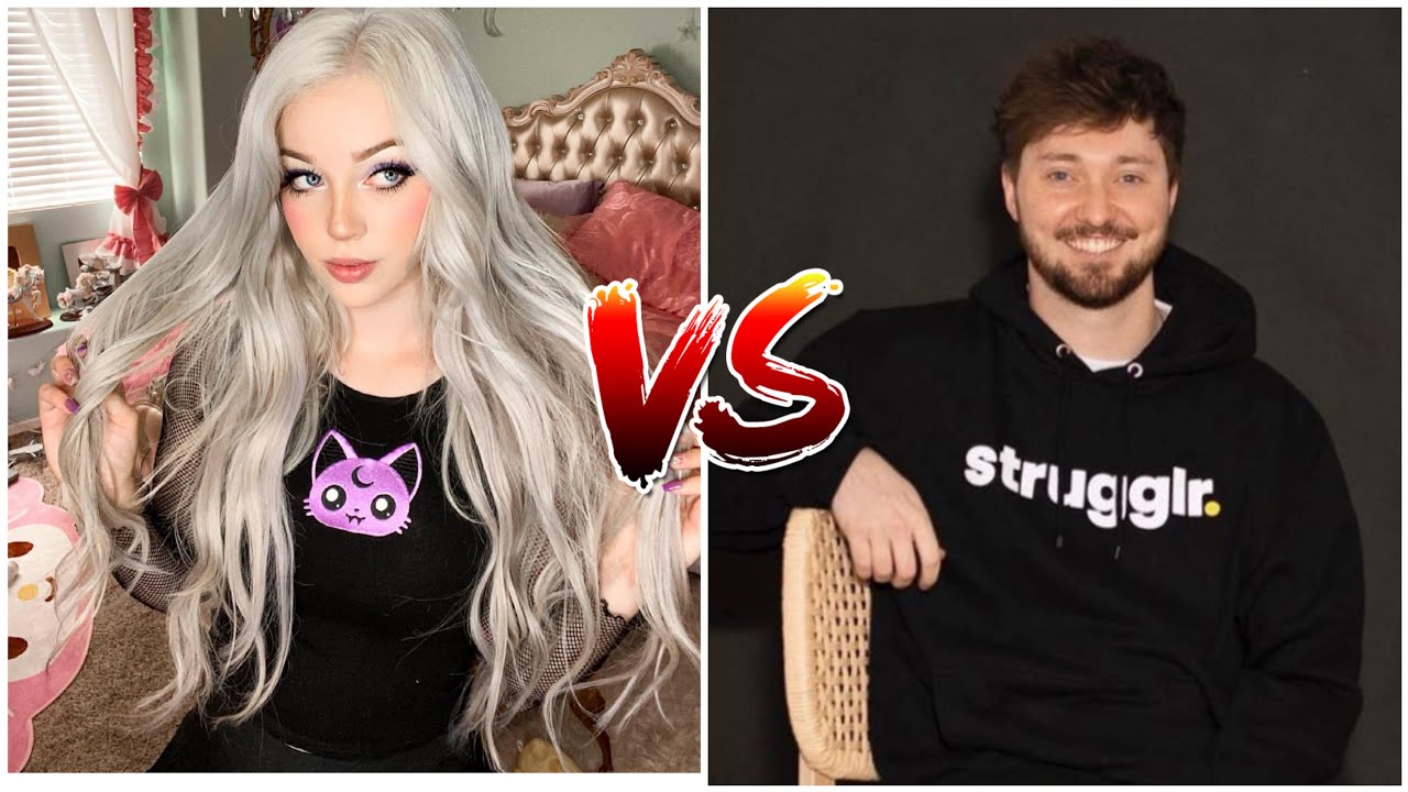 Lyssy Noel Vs Scott Cramer Real Age Lifestyle Biography - YouTube