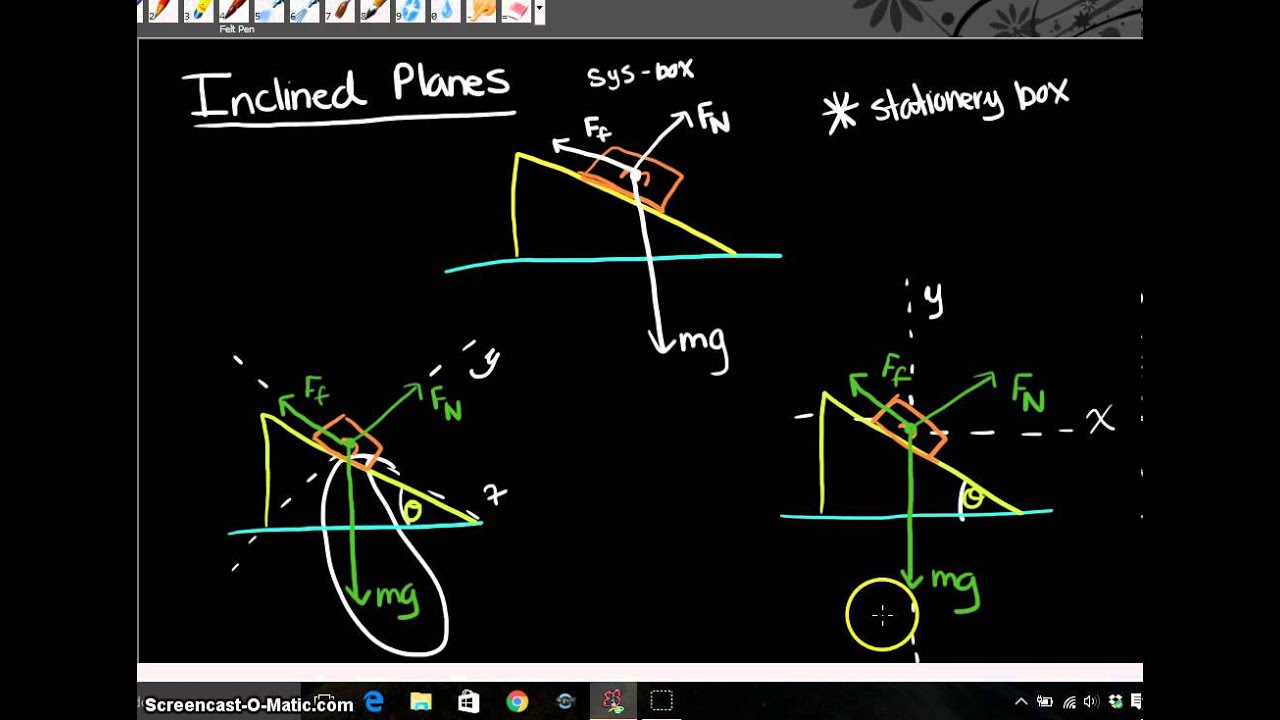AP Physics 1: Applying Newton's Laws 8: Inclined Planes - YouTube