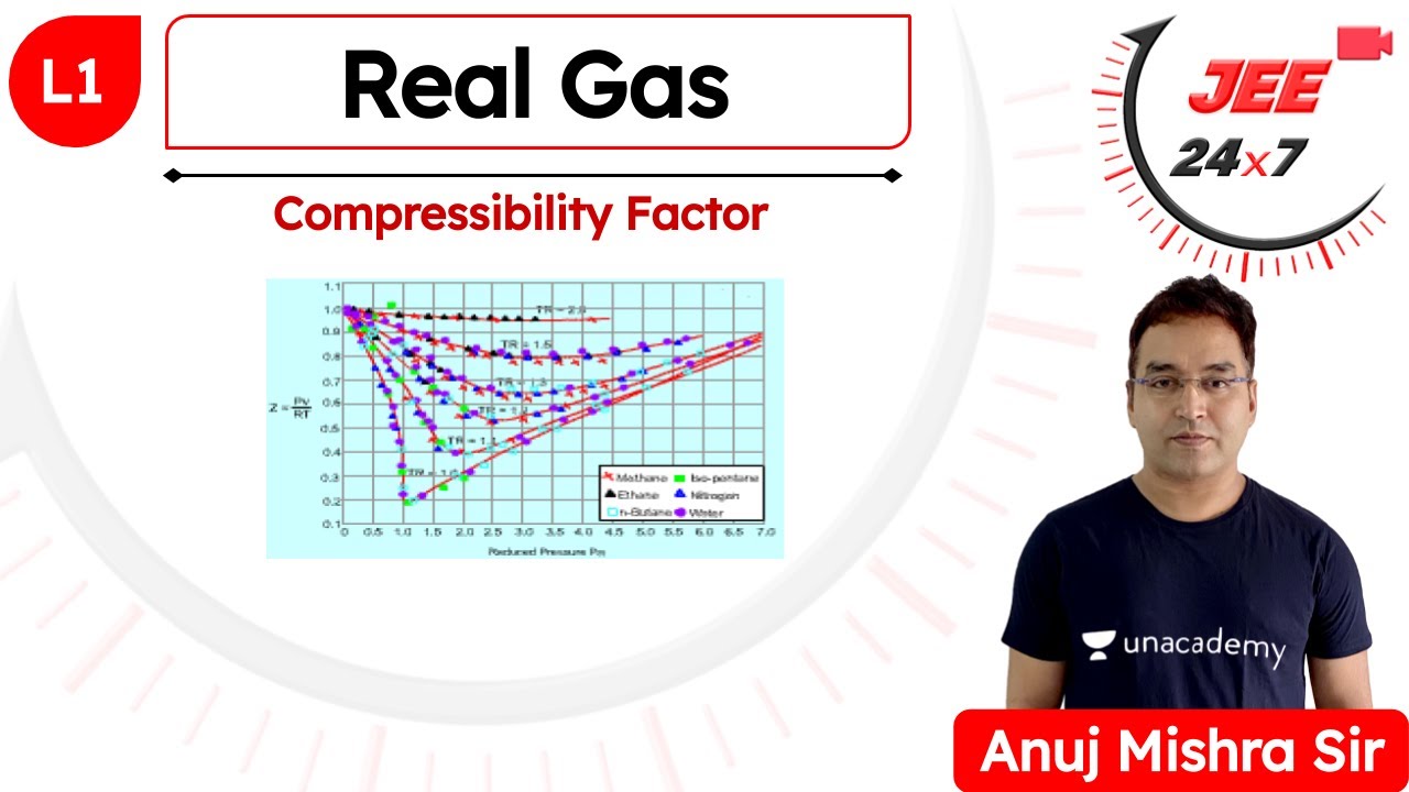 JEE Chemistry: Real Gas L1 | Compressibility Factor | JEE 24x7 | Anuj ...