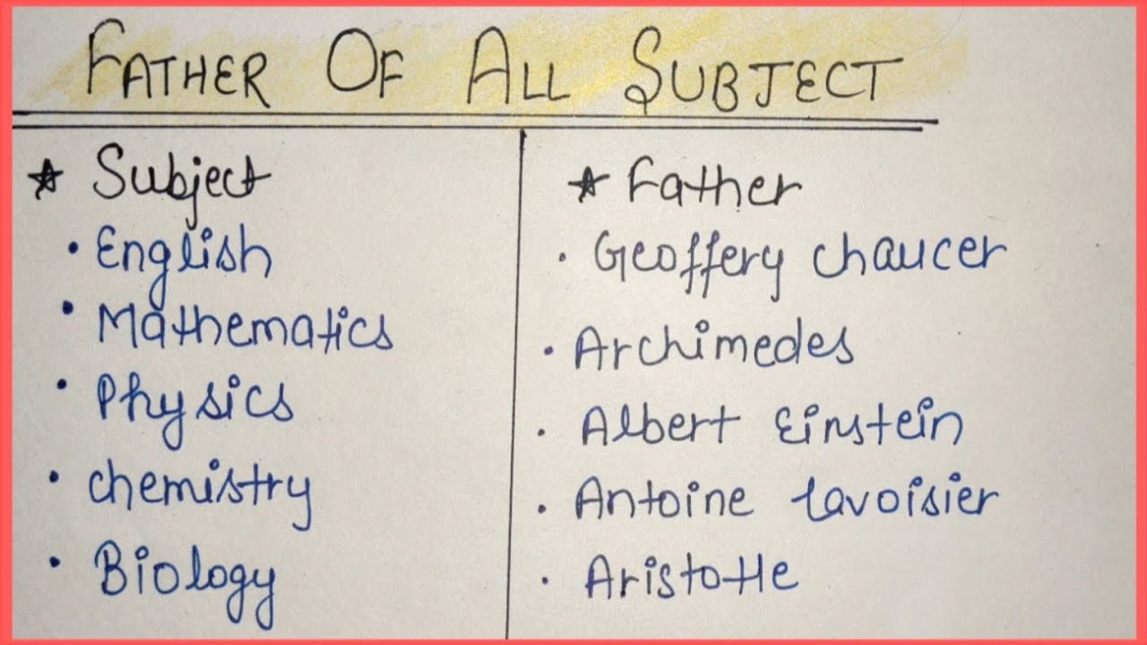 Father of all Subject || Father of all subject in English ️ - YouTube