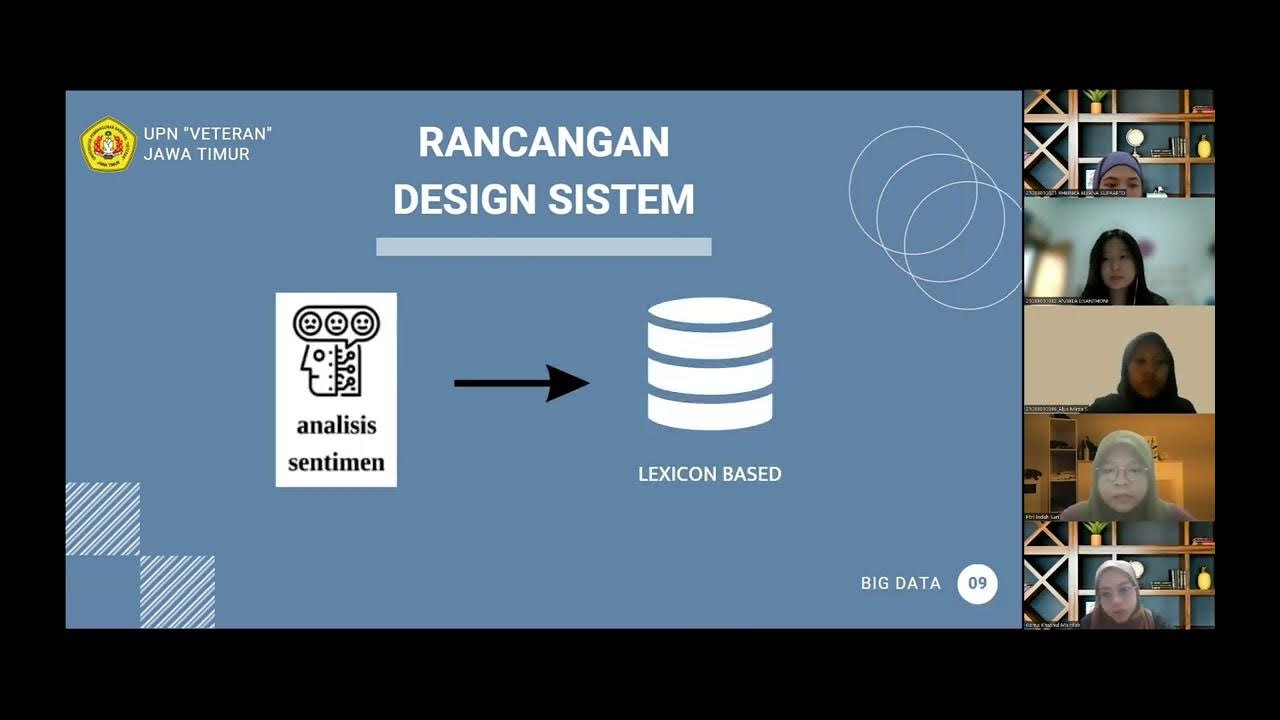 Analisis Sentimen Konser Coldplay di Indonesia Berbasis PySpark Dengan ...